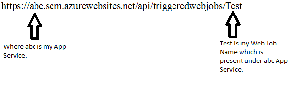 Trigger Azure WebJob By Using WebAPI Trigger Azure WebJob By Using WebAPI